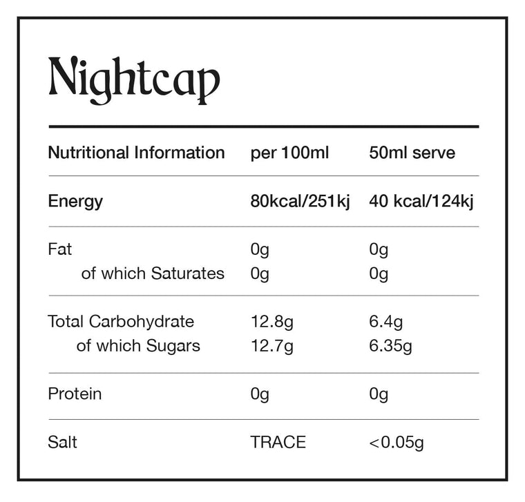 The Nightcap | Non-Alcoholic Drinks | Three Spirit GB – Three Spirit UK