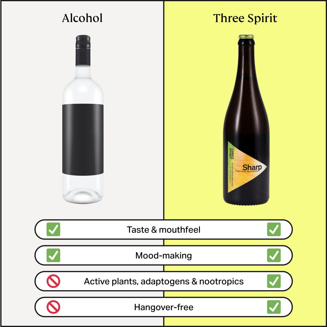 Blurred Vines - Sharp | Three Spirit Drinks – Three Spirit UK